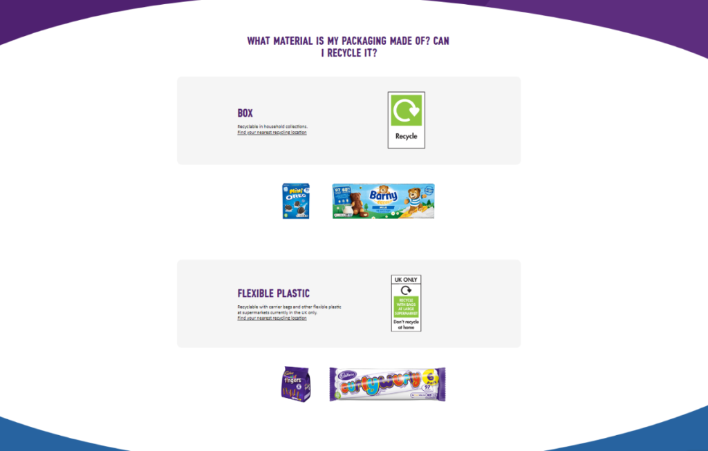 5 Ways to Improve Recyclable Packaging – Springfield Solutions