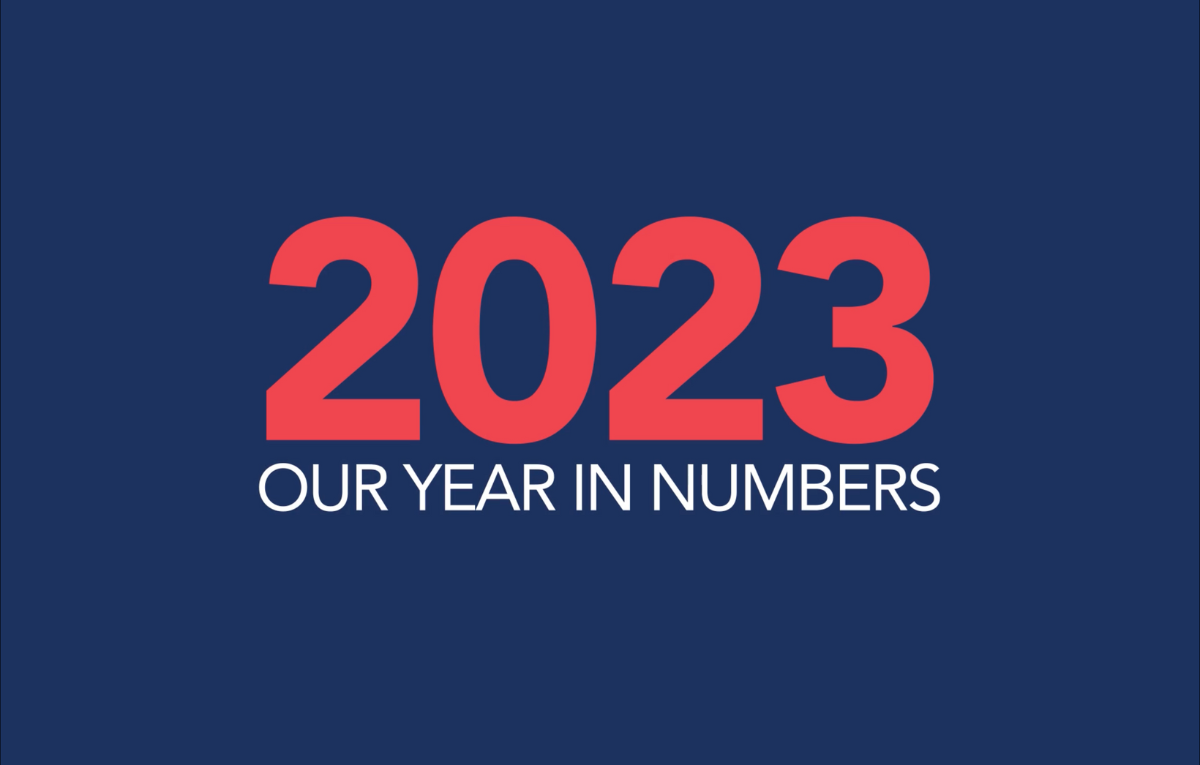 2023 – Our Year in Numbers – Springfield Solutions